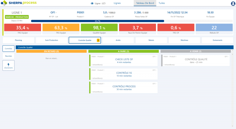 Autocontrôles Qualité - SHERPA process
