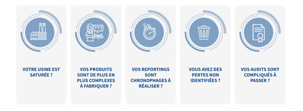 Le M.E.S. SHERPA process - SHERPA process